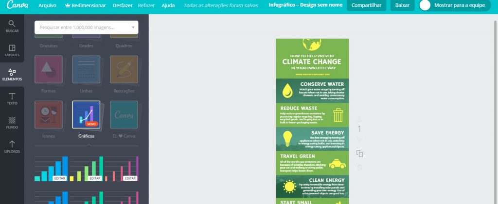Como criar Infográfico com o Canva - Elvio Scaravelli